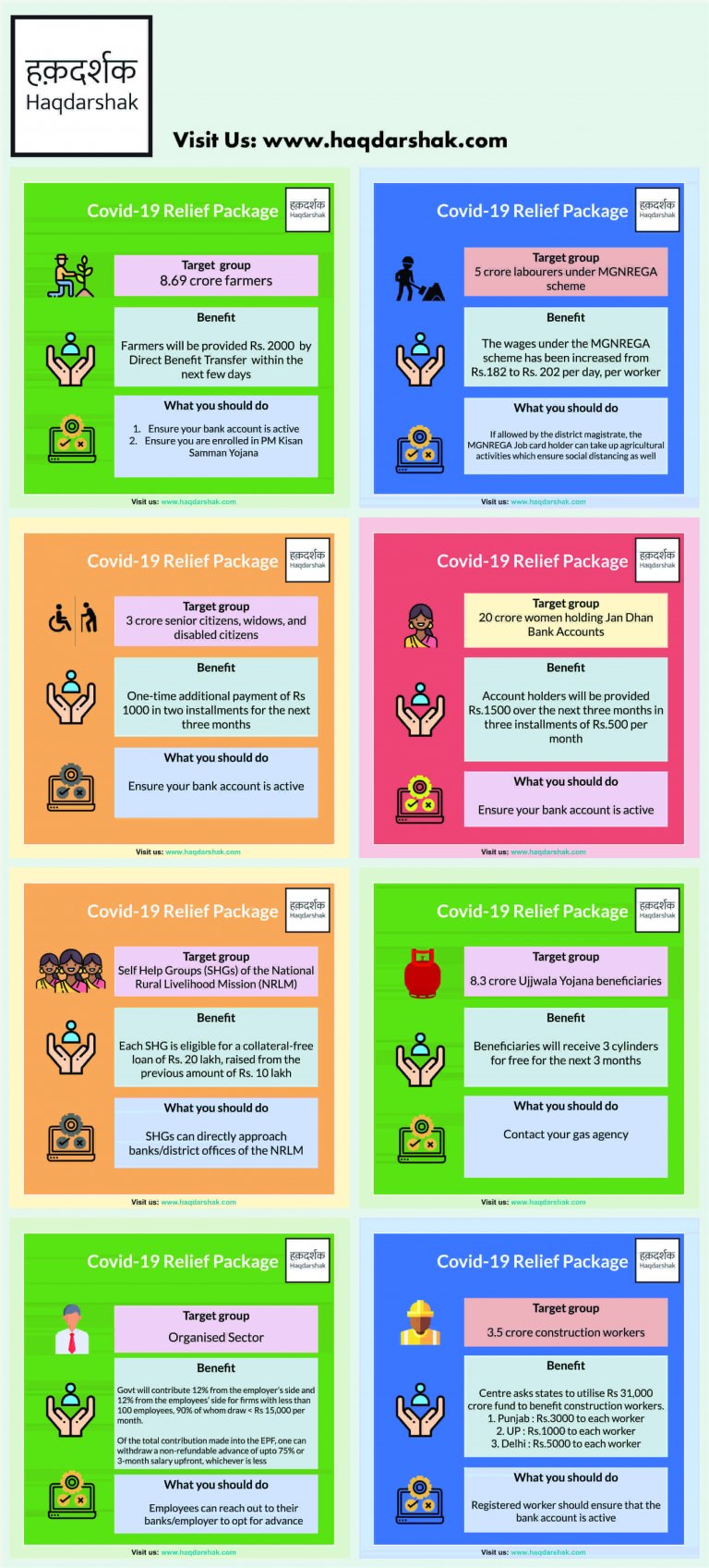 COVID-19 Relief Packages | deAsra Blog