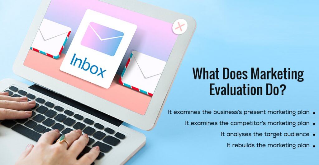 Importance Of Marketing And Need For Marketing Evaluation | Marketing