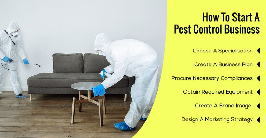 How To Start A Pest Control Business | Pest Control Business Plan