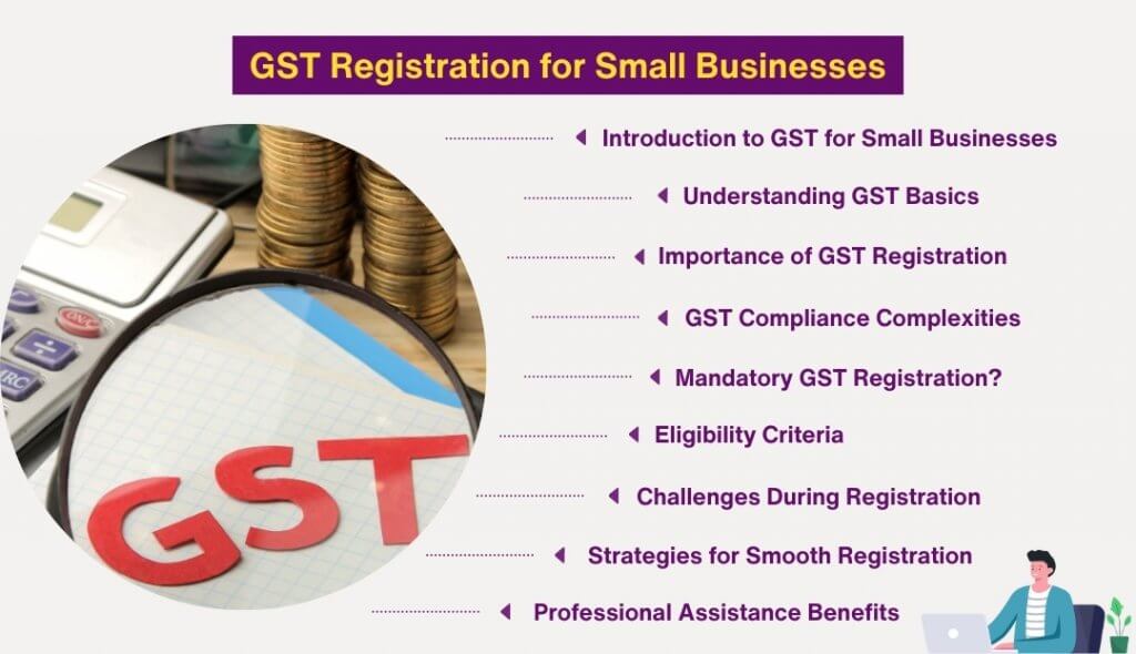 GST Registration Process: A Step-by-Step Guide for Small Businesses