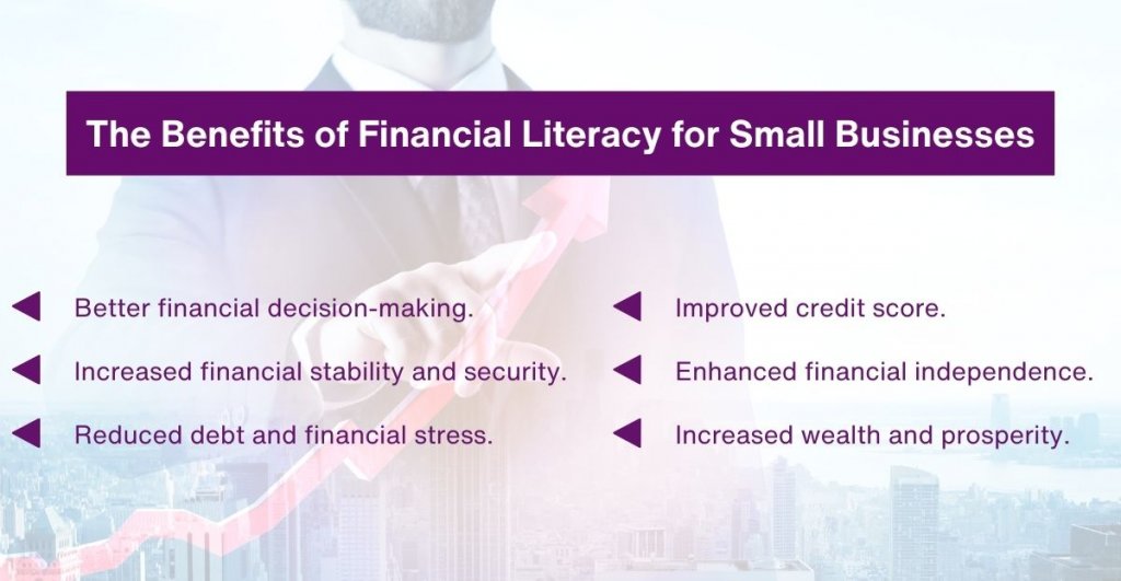 Understanding Financial Literacy: A Guide to Managing Money