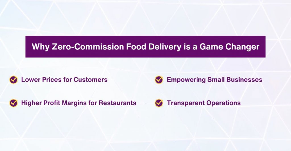 Everything About ONDC Food Delivery: Zero Commission