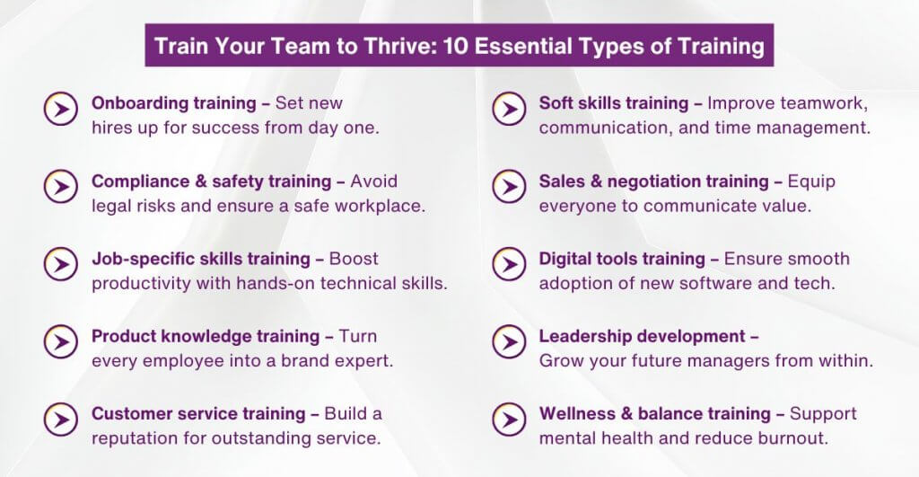 10 Types of Employee Training Every Company Should Consider